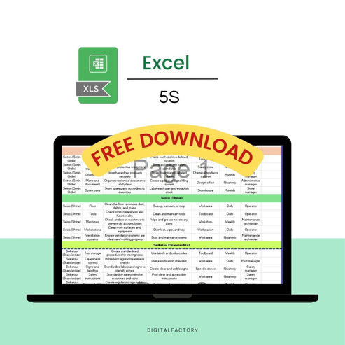 5S Excel Template: Example, Audit and 5S Checklist