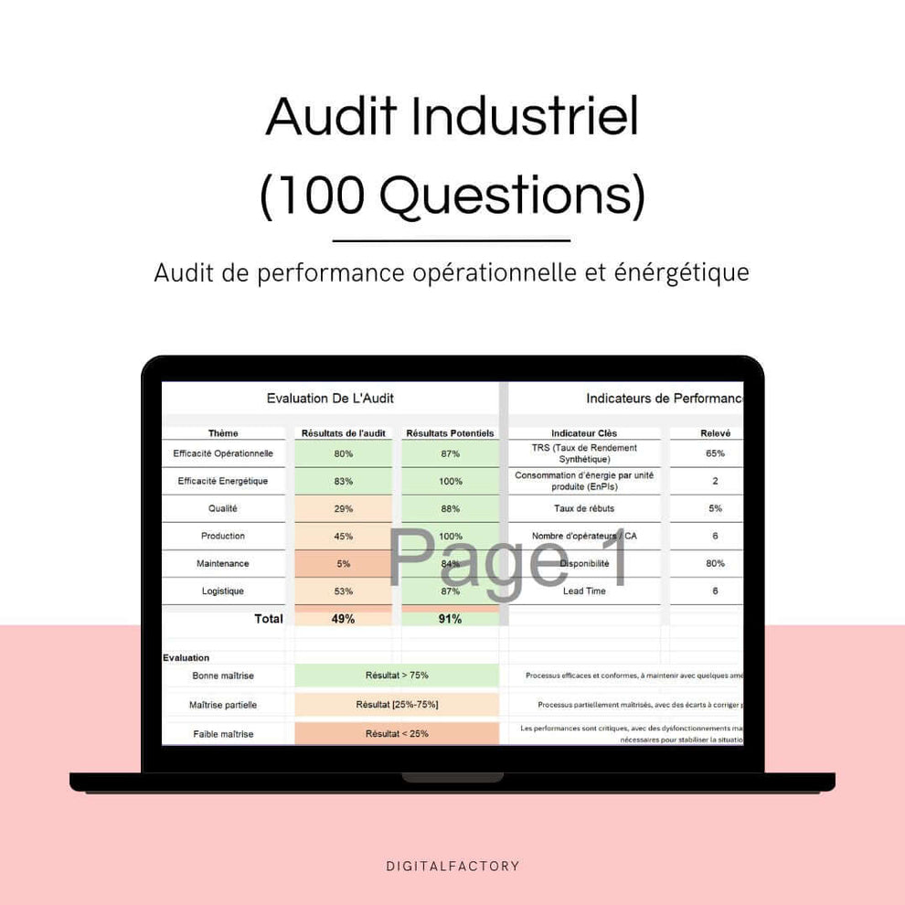 Industrial Audit Excel Template – Analyze Your Performance