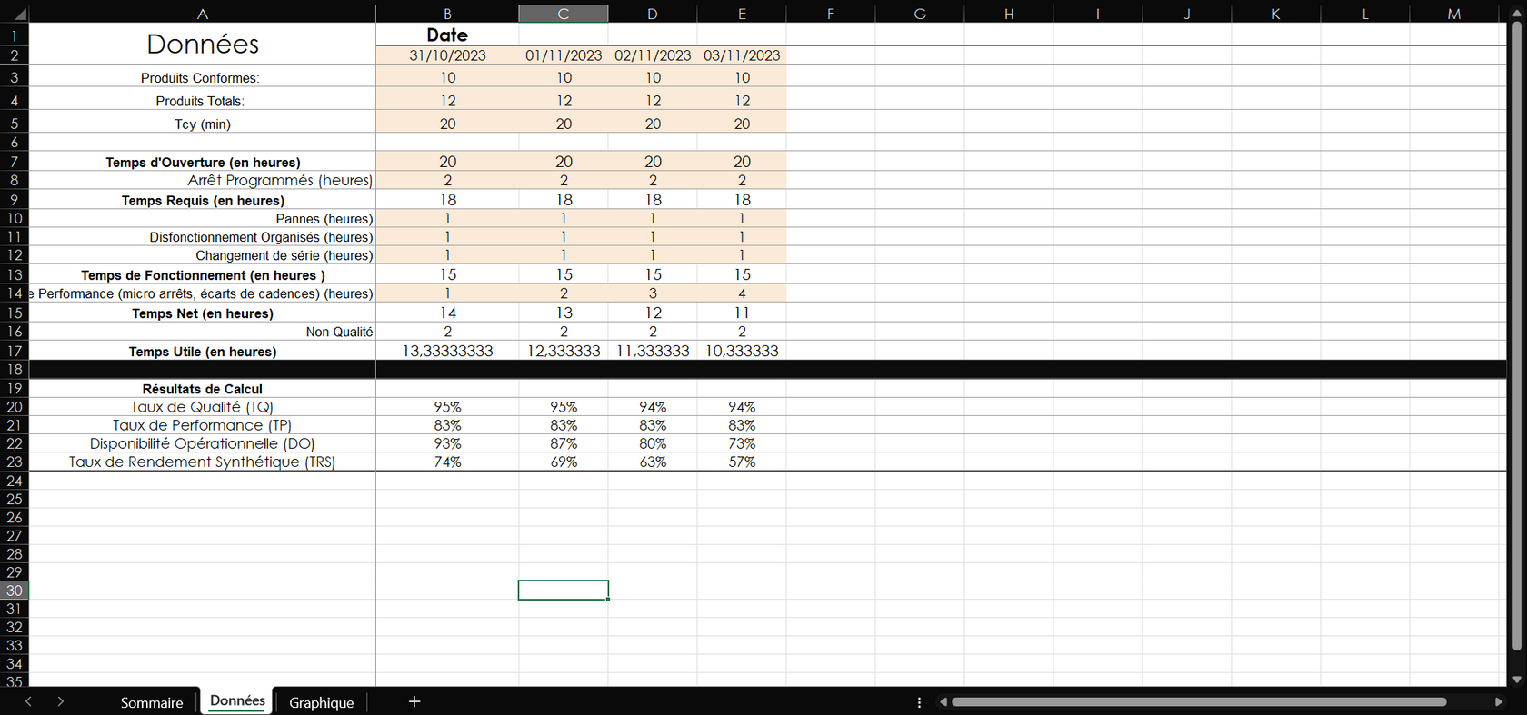 Calcul TRS Excel - Exemplaire Gratuit - Suivi de Production Optimisé – Digital Factory