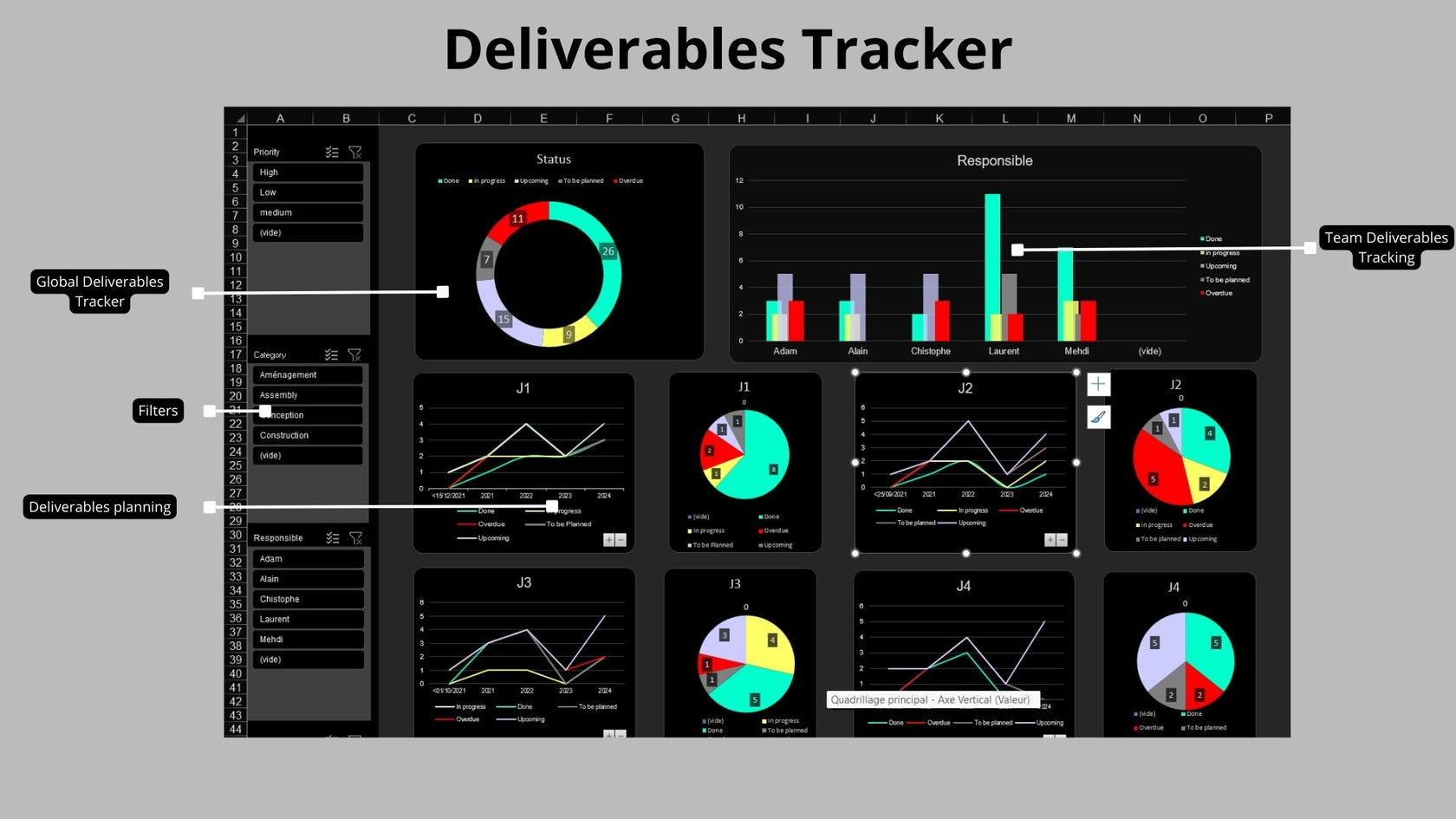 Excel Budget Tracking Template - Project Management Dashboard – Digital ...