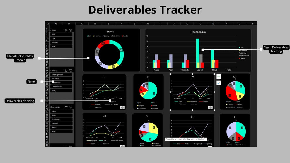 Budget Tracking with Dashboard - Excel Download