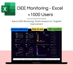 OEE Dashboard - Powerfull Excel Template - Google Sheets