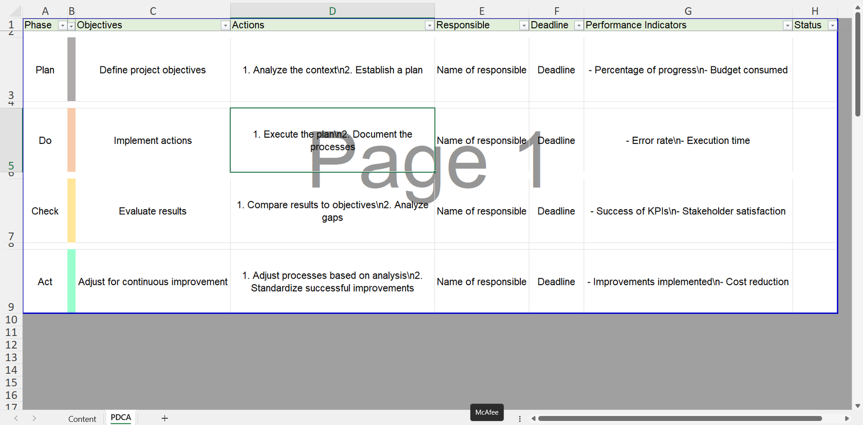 Modèle PDCA Excel à Télécharger gratuitement