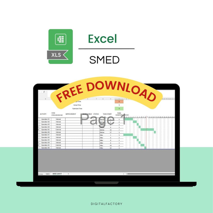 Plantilla de método SMED Excel: administrar cambios de series