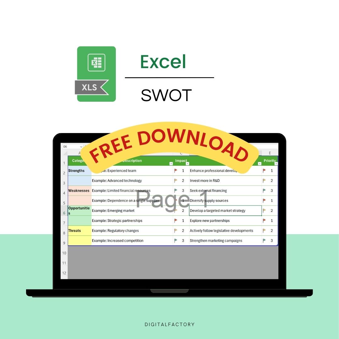 Excel SWOT Table: Download a Complete Analysis Template