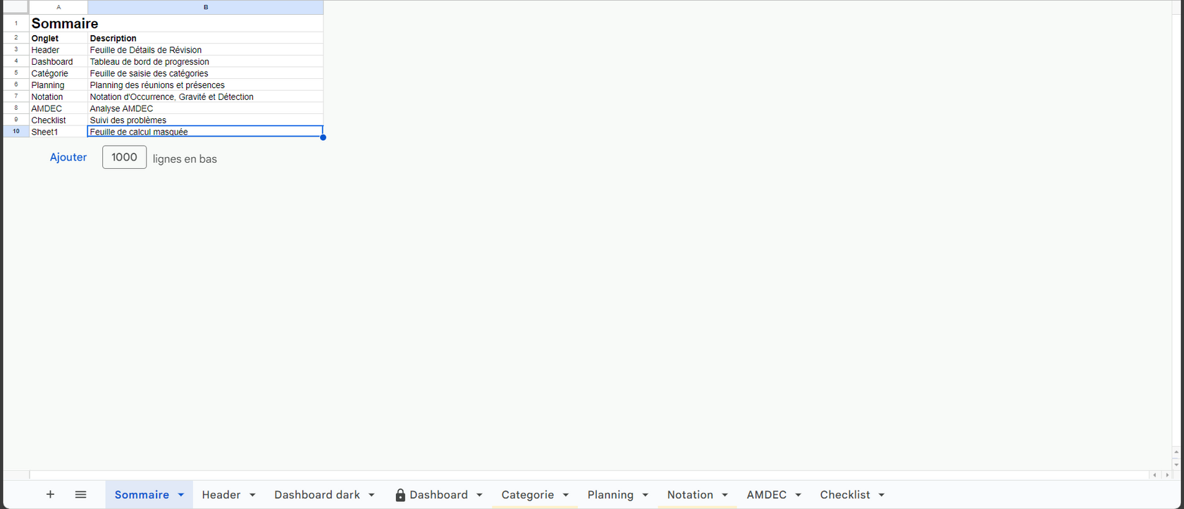 Advanced FMEA excel Template – Digital Factory