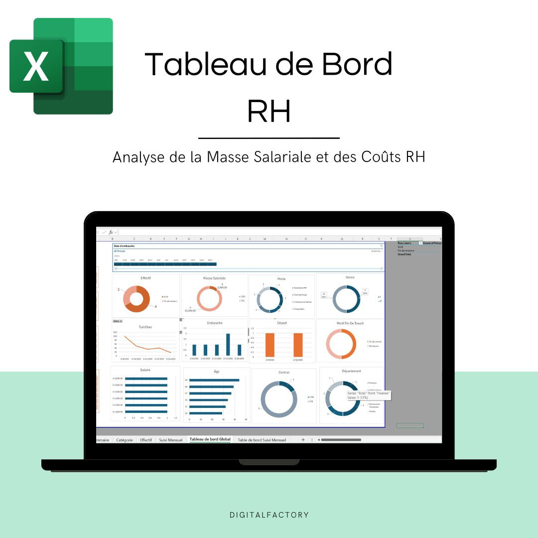 HR Dashboard Excel - Free Template