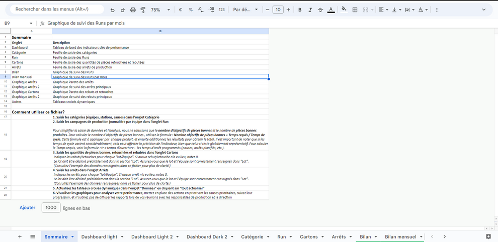Tableau de Bord de Production Excel & Google Sheets - Suivi du TRS
