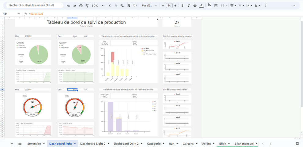 OEE Dashboard - Powerfull Excel Template - Google Sheets