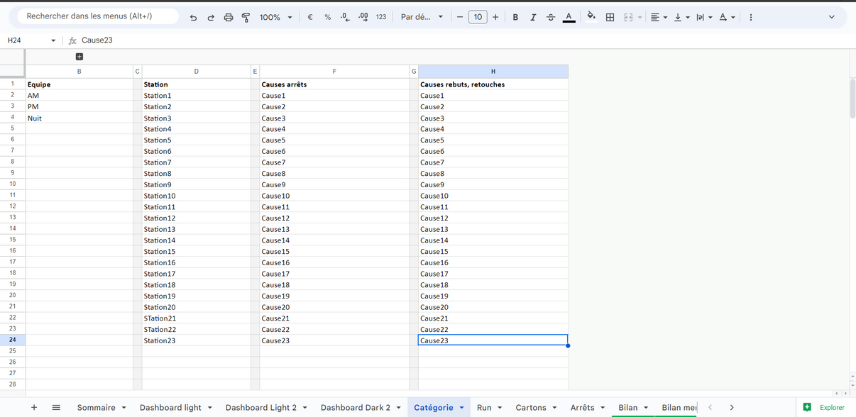 Tableau de Bord de Production Excel & Google Sheets - Suivi du TRS