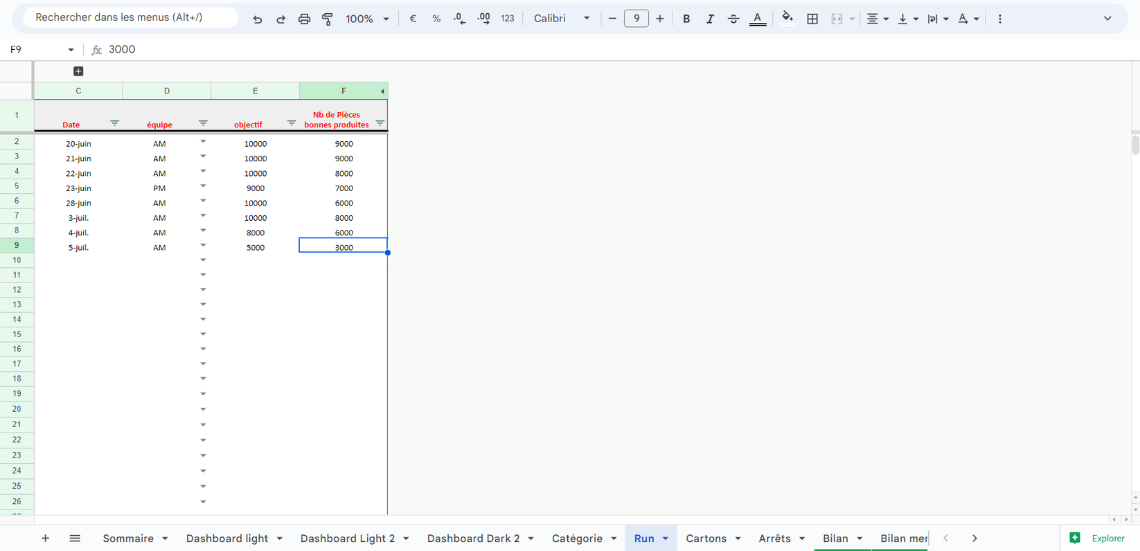 Tableau de Bord de Production Excel & Google Sheets - Suivi du TRS