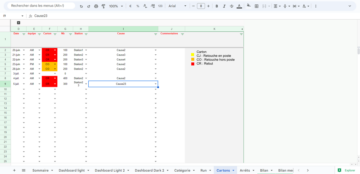 Modèle de Tableau de Bord de Production Excel - Suivi du TRS