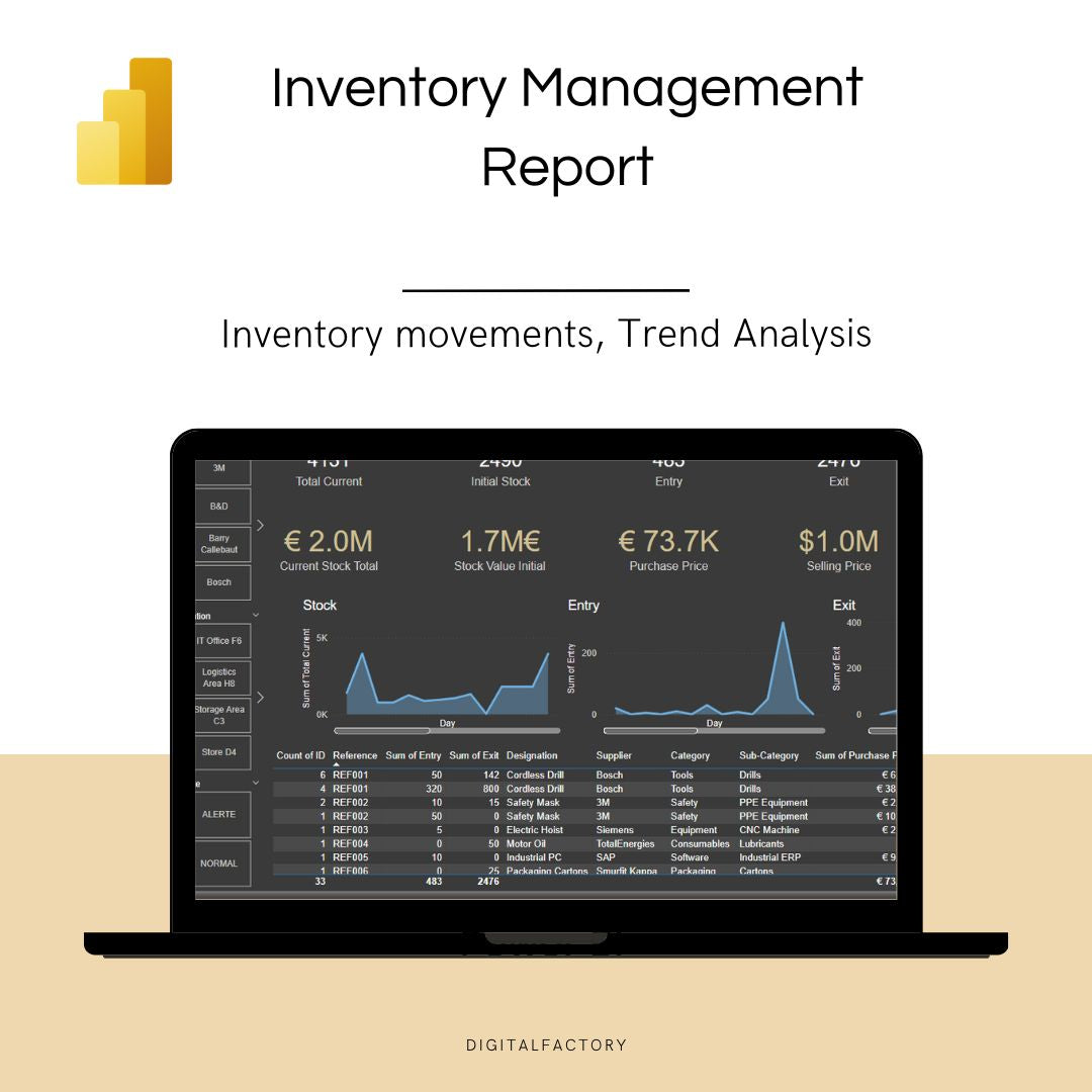 Power BI Dashboard to download: Inventory Management
