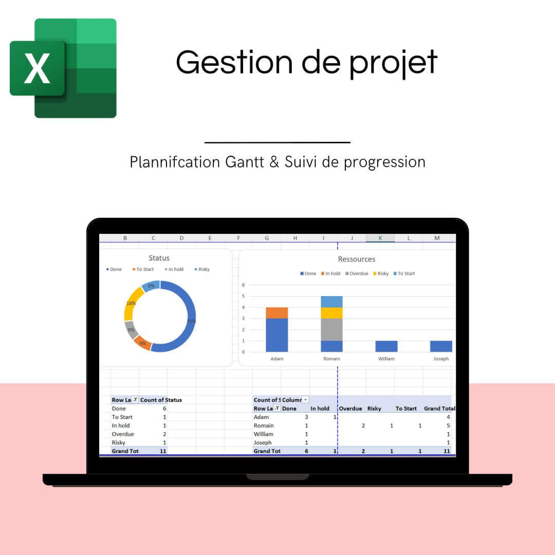 Modèle de Gestion de Projet Excel à télécharger gratuitement