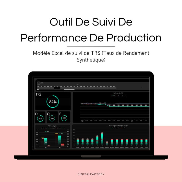 Logiciel Excel de Suivi de production et de TRS