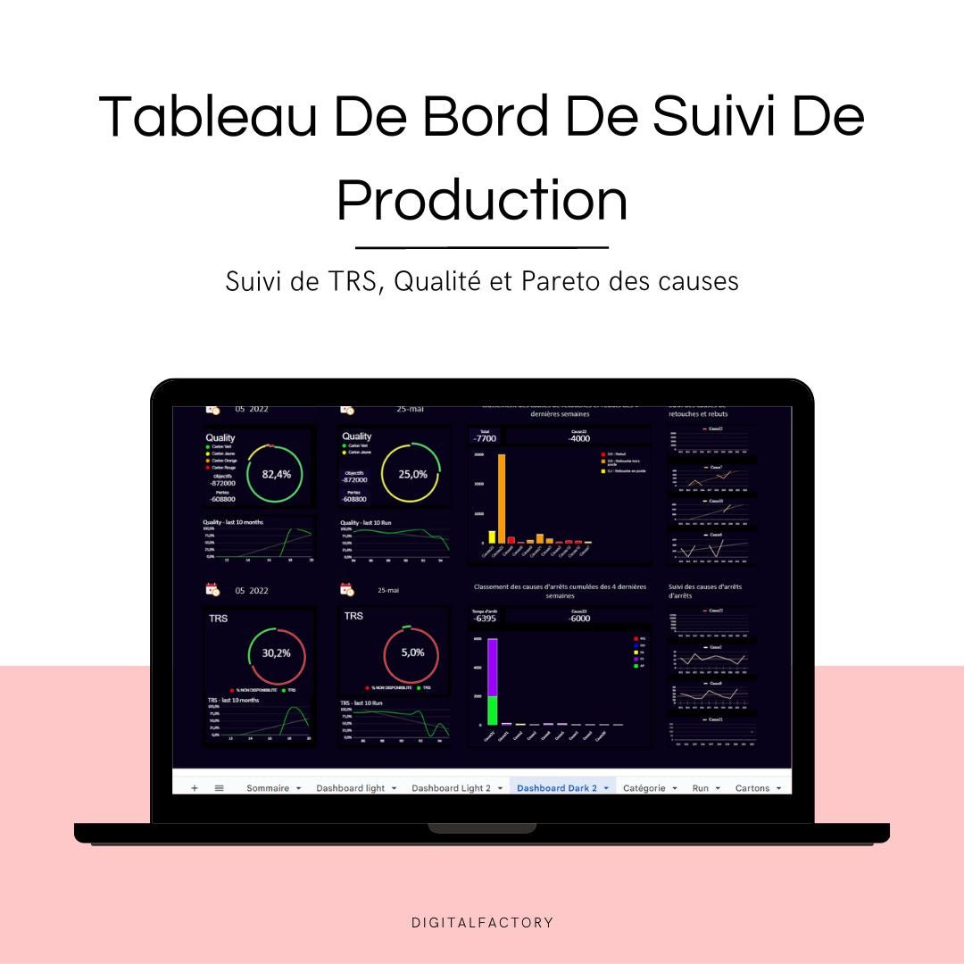 Tableau de Bord de Production Excel & Google Sheets - Suivi du TRS