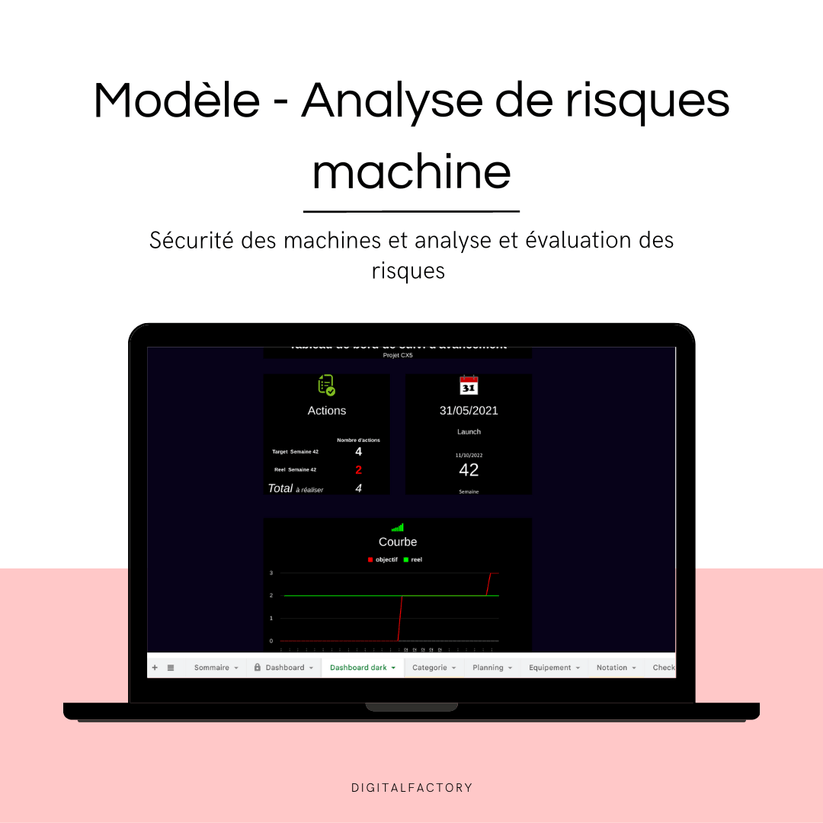 Machine Risk Analysis Template Excel - EU Directive